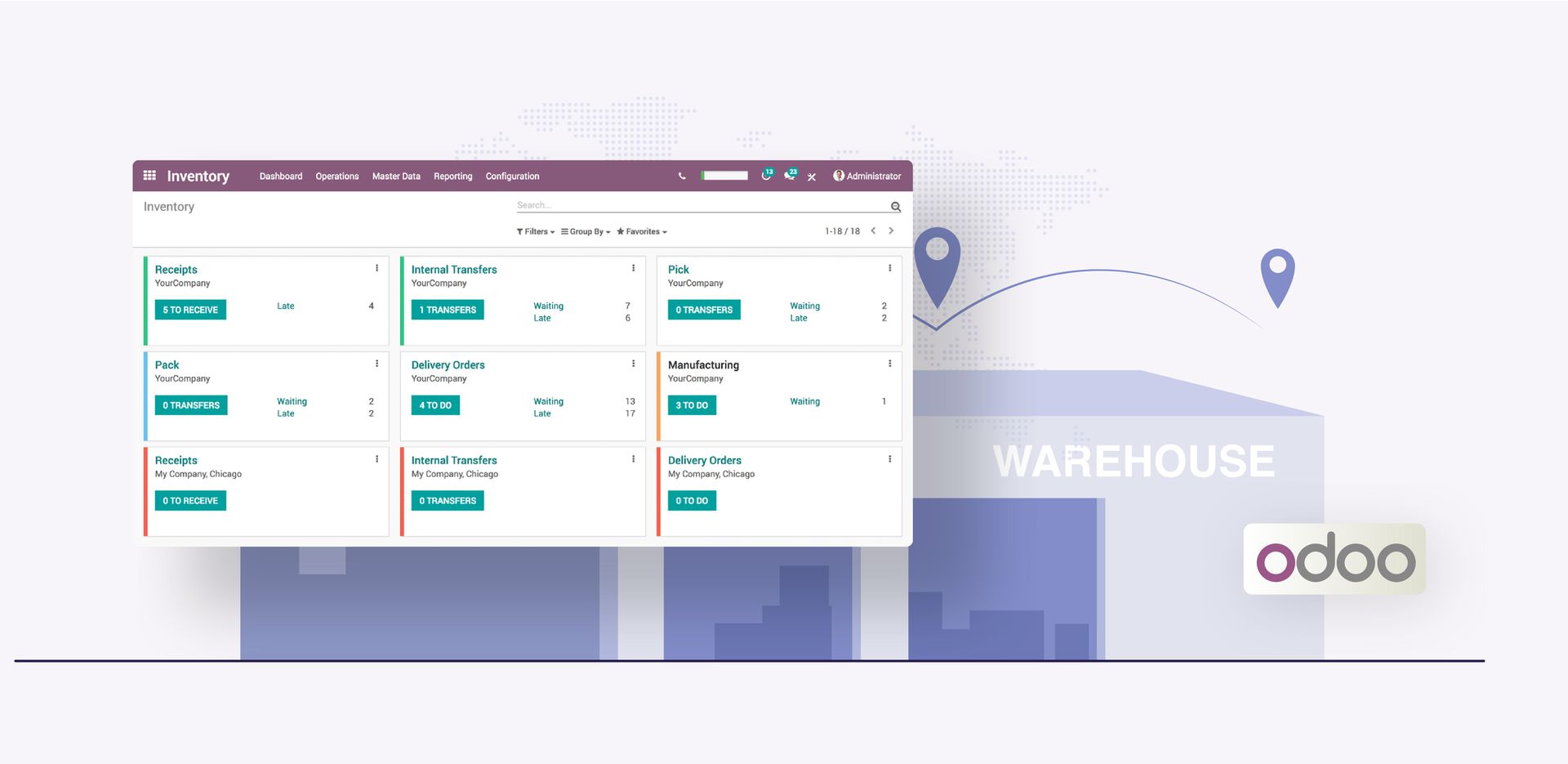 Apa itu Warehouse Management System